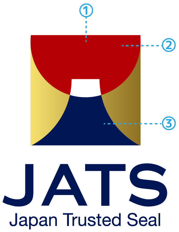 What is JATS? - JATS
